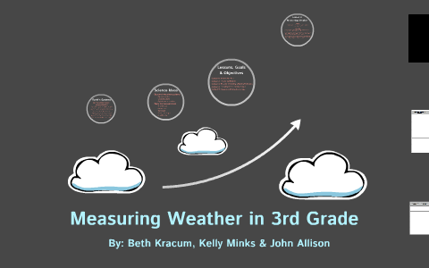 Measuring Weather in 3rd Grade by Kelly Minks on Prezi