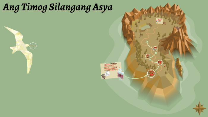Timog Silangang Asya by Sophia Chloe Alcova on Prezi