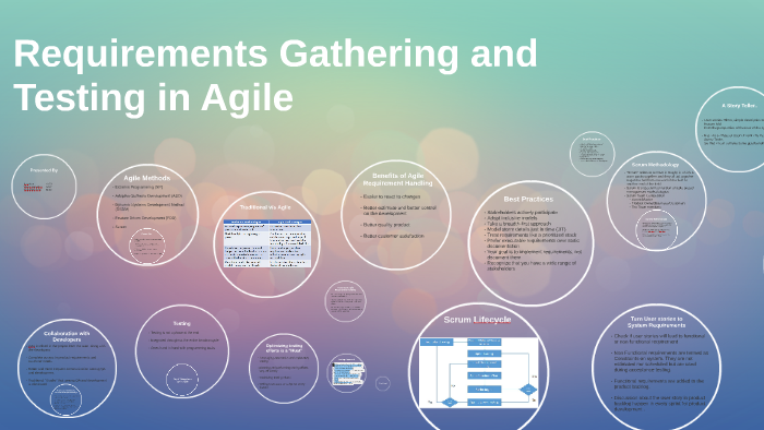 Requirements Gathering and Testing in Agile by veena sinnarkar on Prezi