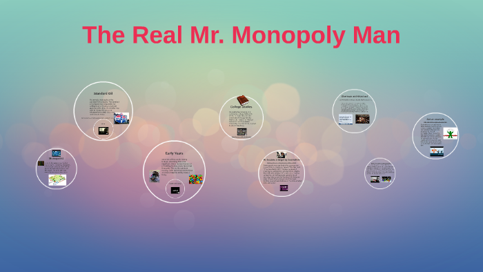 The Real Mr. Monopoly Man by Sara Deuidicibus on Prezi