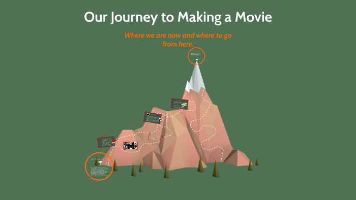 My Journey to Making a Movie by Raymond Ewing on Prezi