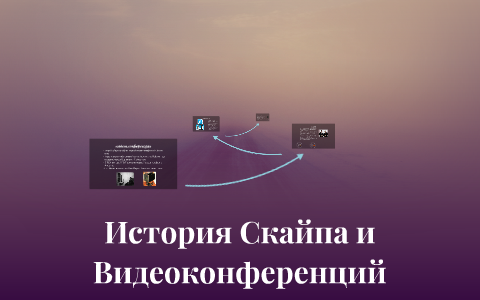 История Скайпа и Видеоконференций by Frank Schembari