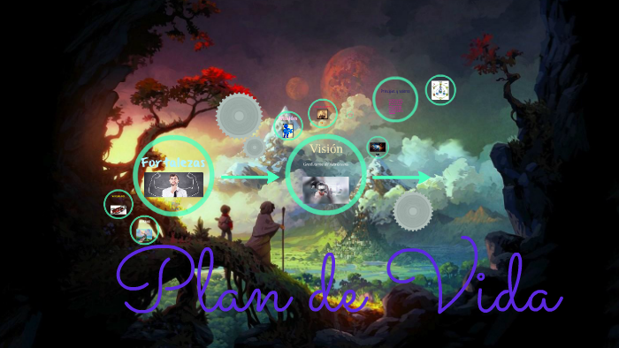 Plan de Vida by Christian Tress