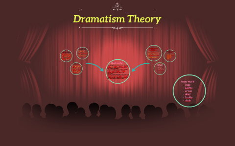 Dramatism Theory by LaiLya HifZi on Prezi