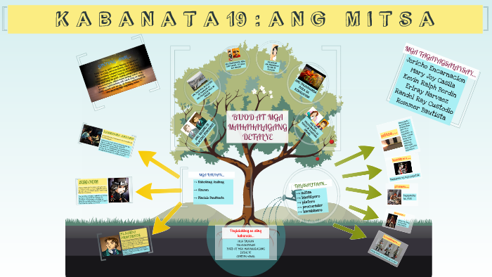 Kabanata 19: Ang Mitsa by Jericho Encarnacion on Prezi