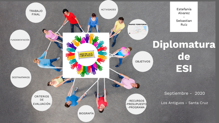 TRABAJO FINAL ESI DIPLO by Sebastian Ruiz on Prezi