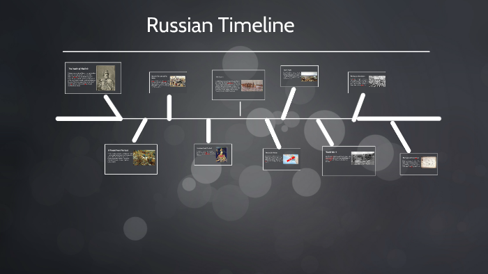 Russia Timeline by Evan Hanes on Prezi