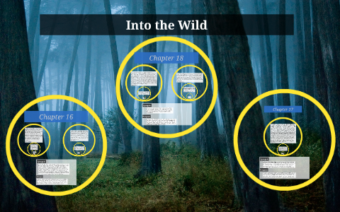 Into the Wild by on Prezi