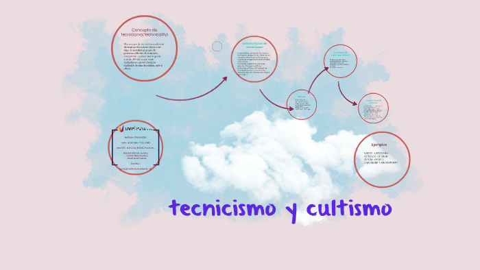 tecnismo y cultismo by mayra vega on Prezi