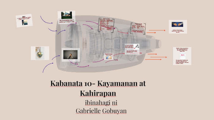 Kabanata 10- Kayamanan at Kahirapan by Cookee Gobuyan on Prezi