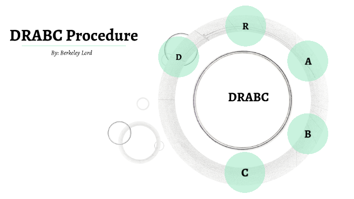DRABC Procedure by Berkeley Lord on Prezi