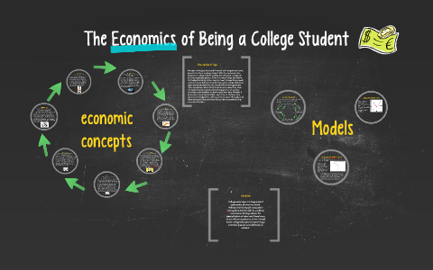 The Economics of Being a College Student by Caroline Creed on Prezi