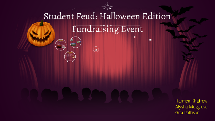 Family Feud: Halloween Edition by sophia vanz on Prezi