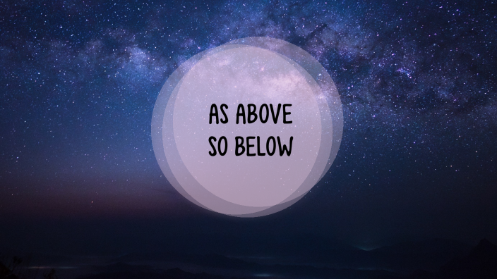 Astrology - Lisa by Carissa Roberts on Prezi