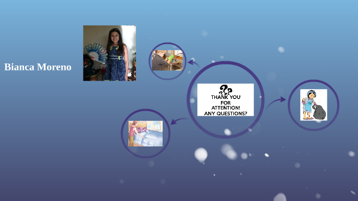 Bianca Moreno by Bianca Moreno Almanza on Prezi