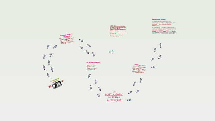 Un règim polític totalitari by esteban serrano romero on Prezi