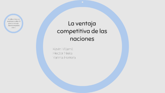 La ventaja competitiva de las naciones by hector neira on Prezi