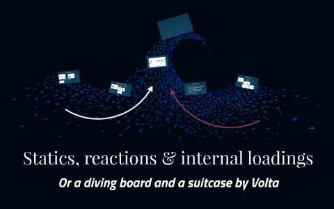 Statics, reactions & internal loadings by bas jansen on Prezi