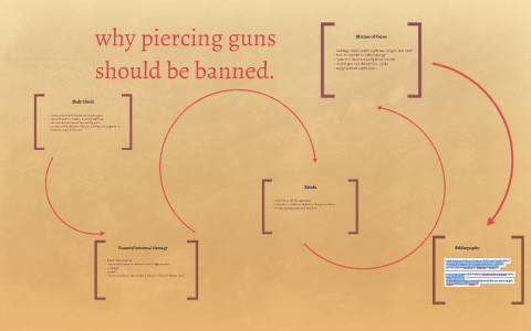 why piercing guns are bad. by anna rushmer