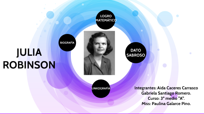 Julia Robinson by aida caceres carrasco on Prezi