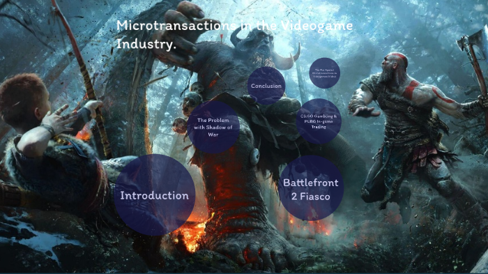 Microtransactions in the Videogame Industry by Denzel Rivera on Prezi