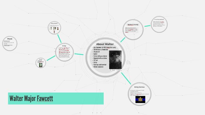 Walter Major Fawcett by Thomas Hendricks on Prezi