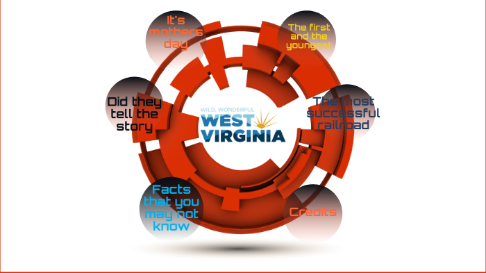 Roxwell Antor West Virginia by Roxwell Antor on Prezi