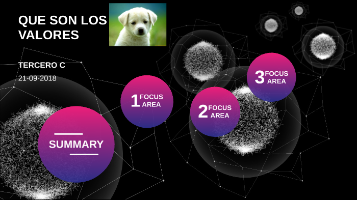 ejemplo franer by franer caal on Prezi