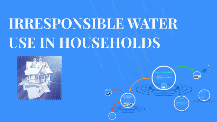 IRRESPONSIBLE WATER USE IN HOUSEHOLDS by Enja Topic on Prezi