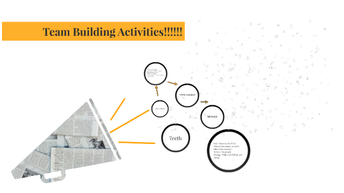 Team Building Activities!!!!!! by Carys-fleur Wilkes on Prezi