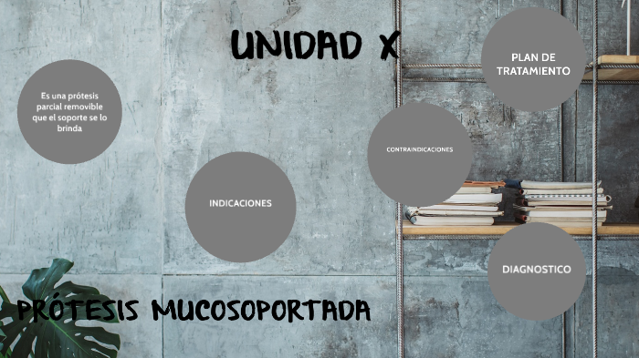 PRÓTESIS MUCODENTOSOPORTADA by Omar Tiempos Orduna on Prezi