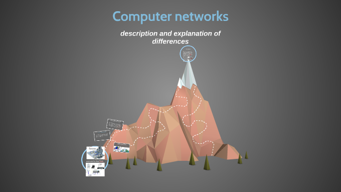 Computer Networks by brad puetz on Prezi