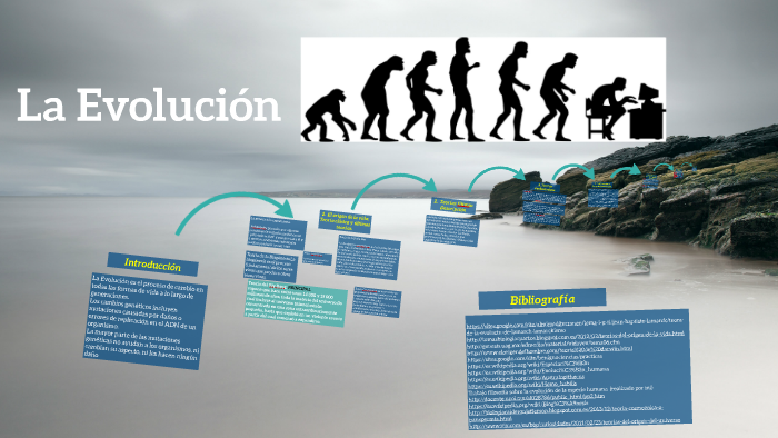 La Evolución by antonio moreno