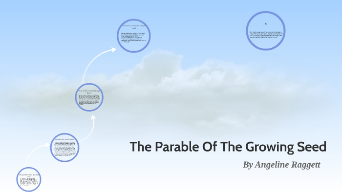The Parable Of The Growing Seed by angeline raggett on Prezi