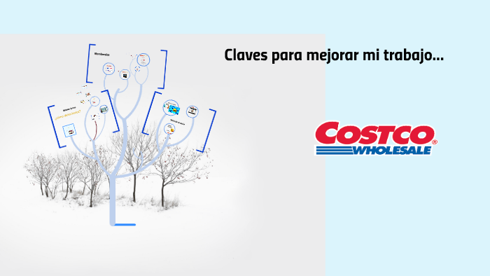 Claves para un mejor trabajo... by Edgar Lule on Prezi