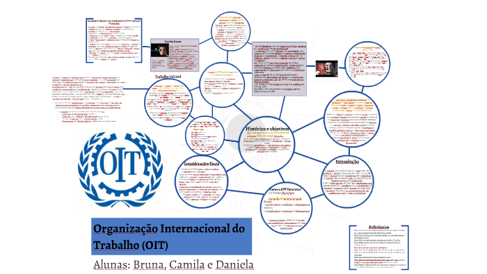Organização Internacional do Trabalho (OIT) by dani 55 on Prezi