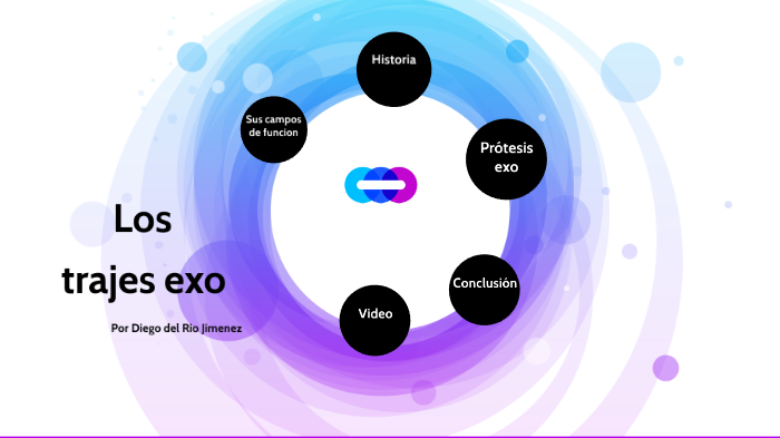 los exo-esqueletos by Diego del Rio Jimenez on Prezi