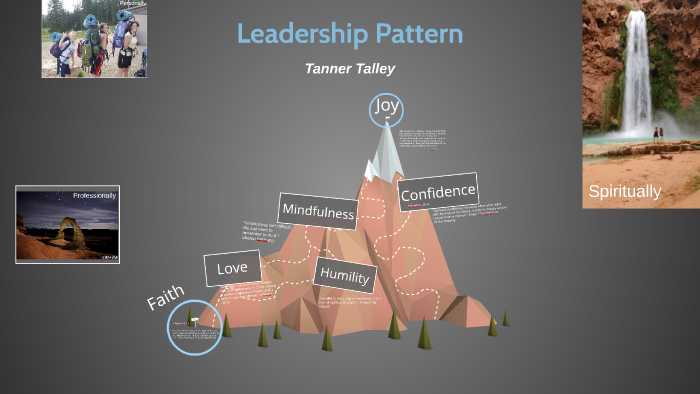 Leadership Pattern by Tanner Talley on Prezi