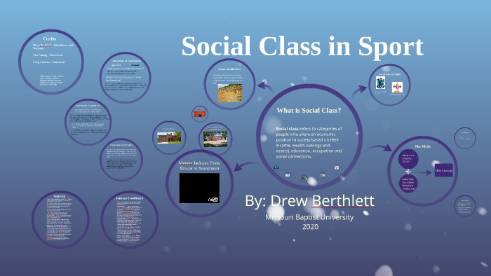 Social Class in Sport by Drew Berthlett on Prezi