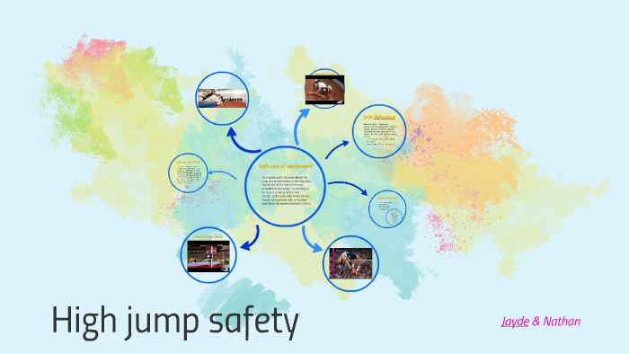 High jump safety by jayde thomas on Prezi