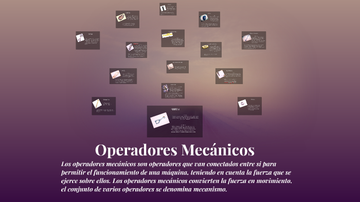 OPERADORES MECANICOS by tatiana camargo on Prezi