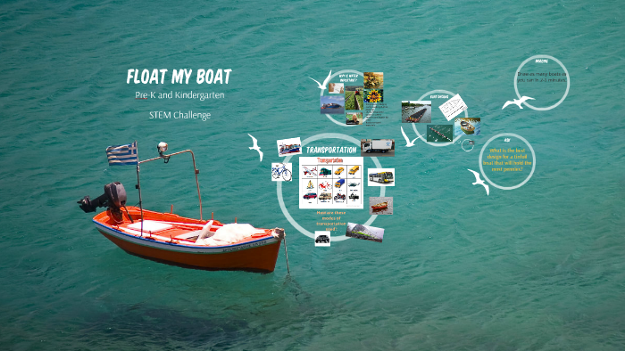 Float My Boat by Ms. K on Prezi