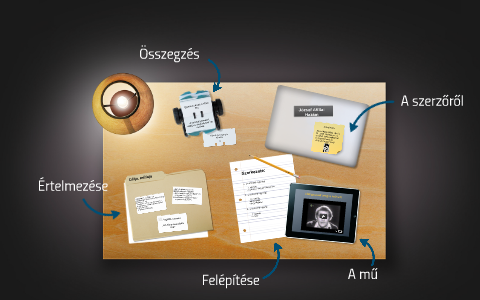 József Attila: Hazám by Klaudia Kotogán on Prezi