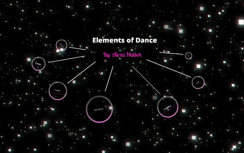 Elements of Dance by Alexa Hutson on Prezi