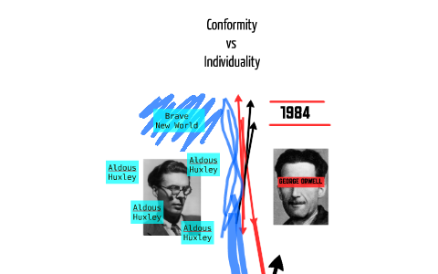 Individuality vs Conformity by Hamit Yuksel on Prezi