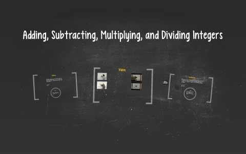Adding, Subtracting, Multiplying, and Dividing Integers by teddy prokop ...