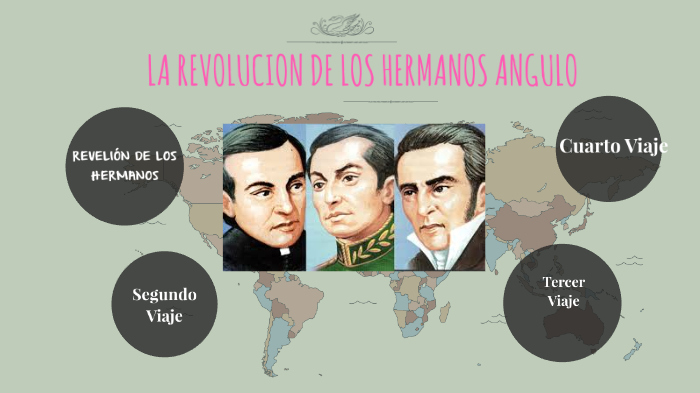 HERMANOS ANGULO by Luigi Fabiano Cieza Saavedra on Prezi