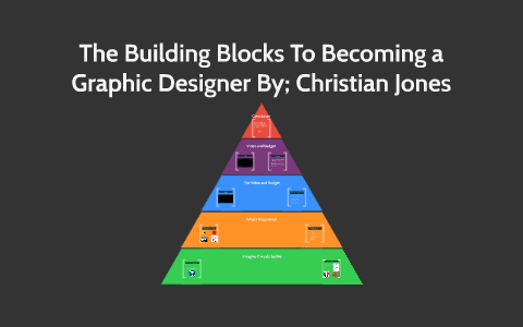 The Building Blocks To Becoming a Graphic Designer by christian jones ...