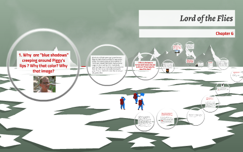 Lord of the Flies by Parth Mangrola on Prezi