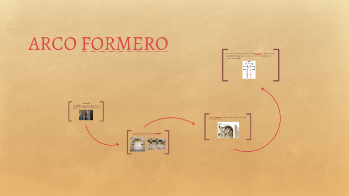 Arco formero by esther bellvert sanchis on Prezi